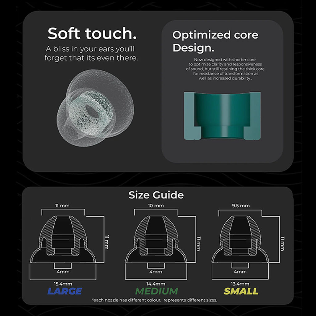 TANGZU Tang Sancai Narrow Bore Eartips for IEM | Concept Kart