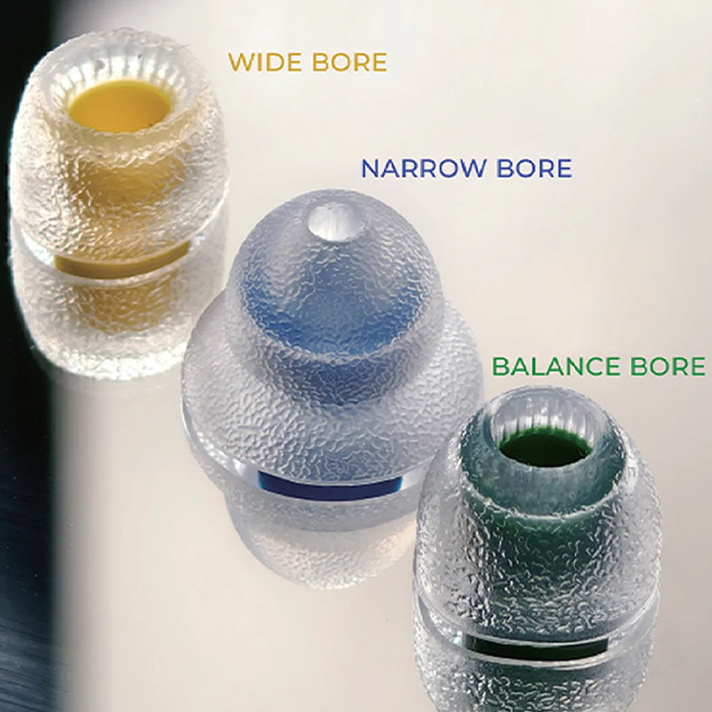 Eartips and Earpads | Concept Kart