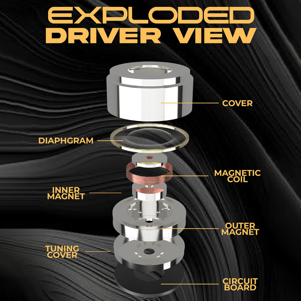 TANGZU Waner’SG Studio Edition IEM | Concept Kart