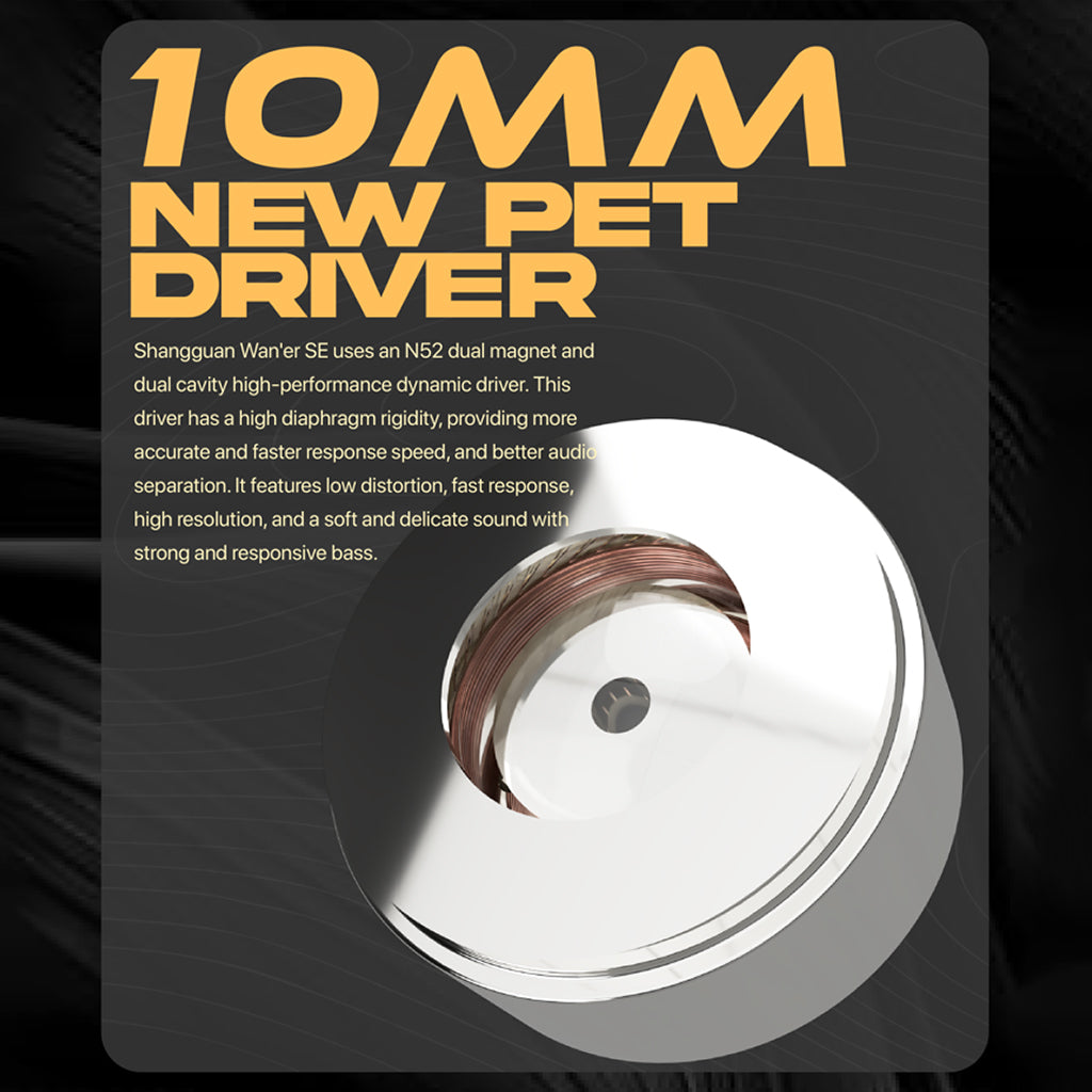 TANGZU Waner’SG Studio Edition IEM | Concept Kart