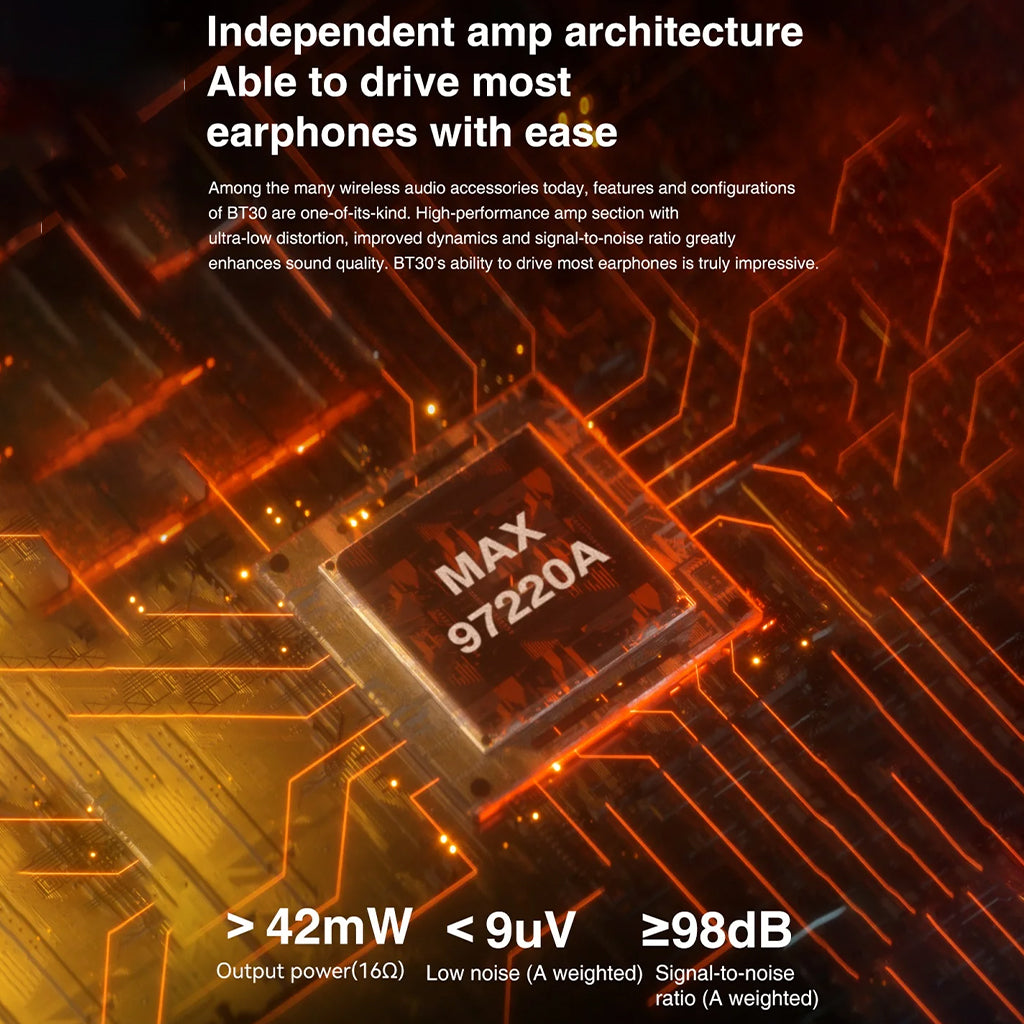 TRN - BT30 TWS Bluetooth Earphone Module | Concept Kart