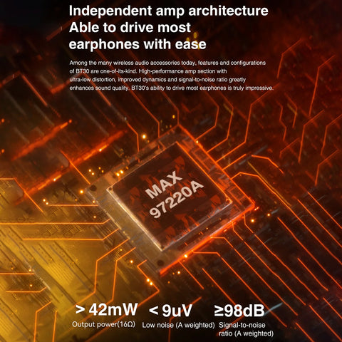 TRN - BT30 TWS Bluetooth Earphone Module | Concept Kart