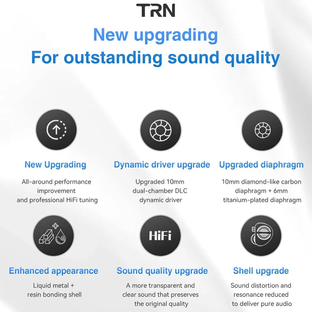 TRN - MT4 Pro IEM | Concept Kart