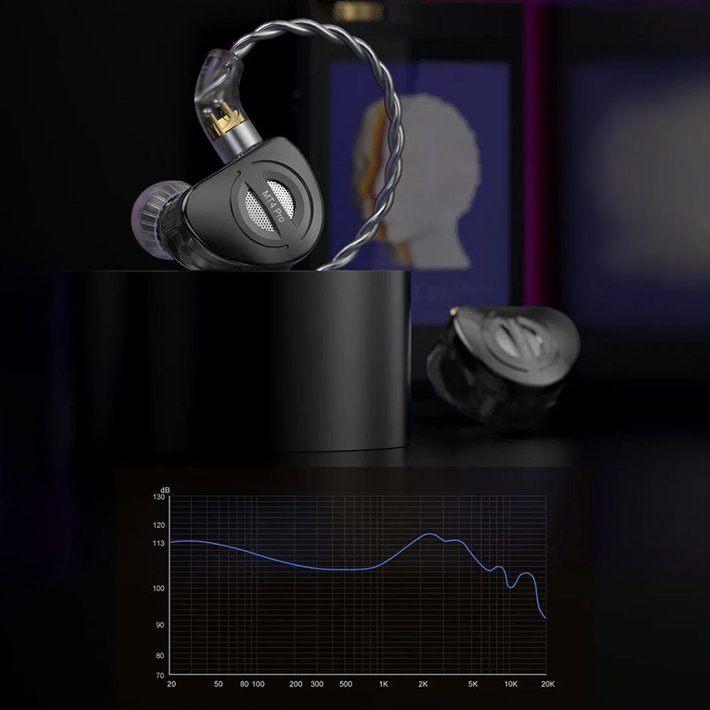 TRN - MT4 Pro IEM | Concept Kart