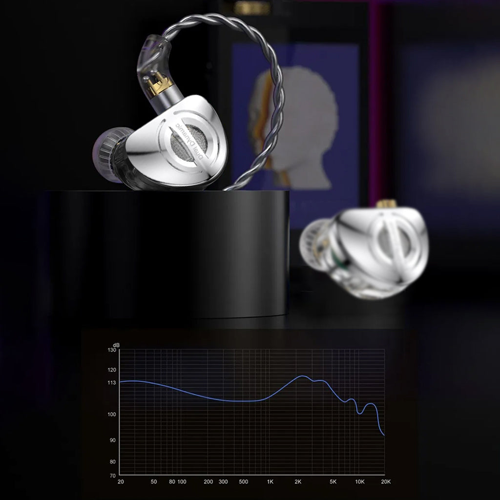TRN - MT4 Pro IEM | Concept Kart