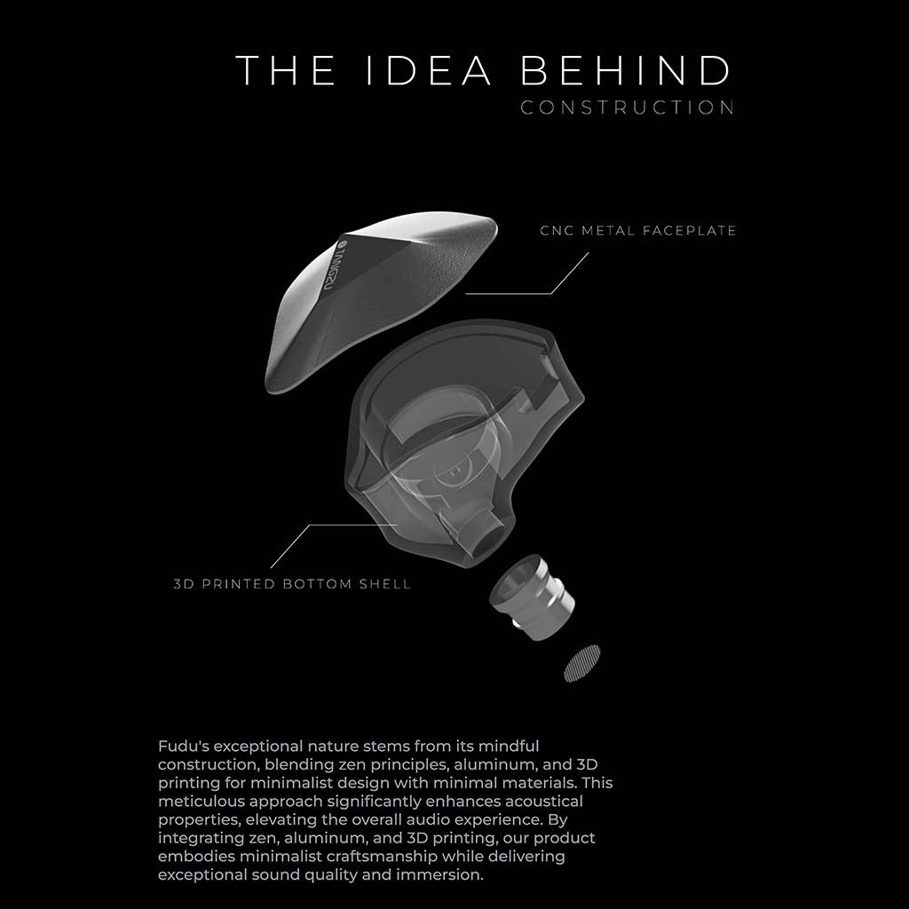 TANGZU x DIVINUS FUDU Verse 1 IEM | Concept Kart