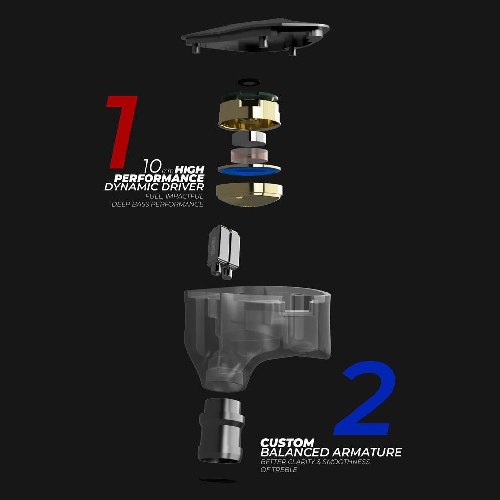 TANGZU x DIVINUS FUDU Verse 1 IEM | Concept Kart