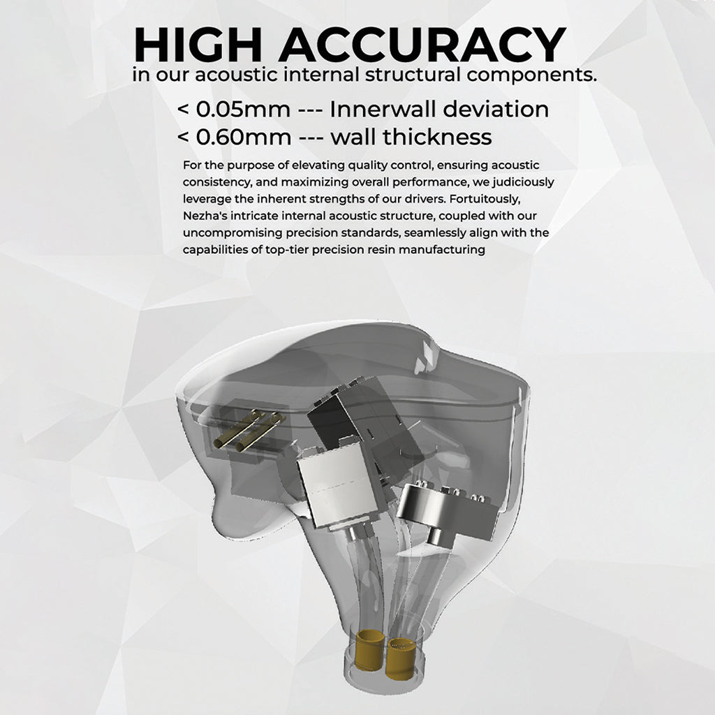 TANGZU Nezha IEM | Concept Kart