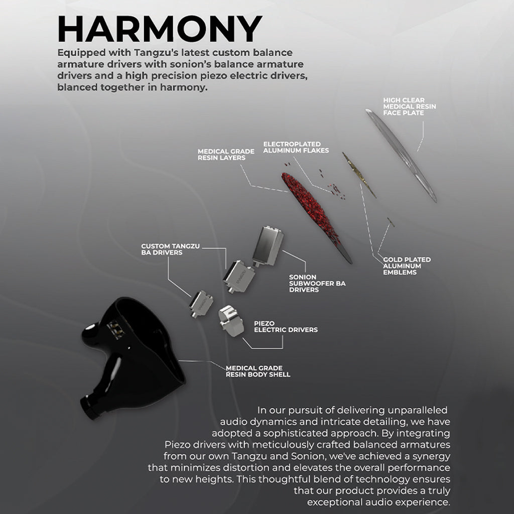 TANGZU Nezha IEM | Concept Kart