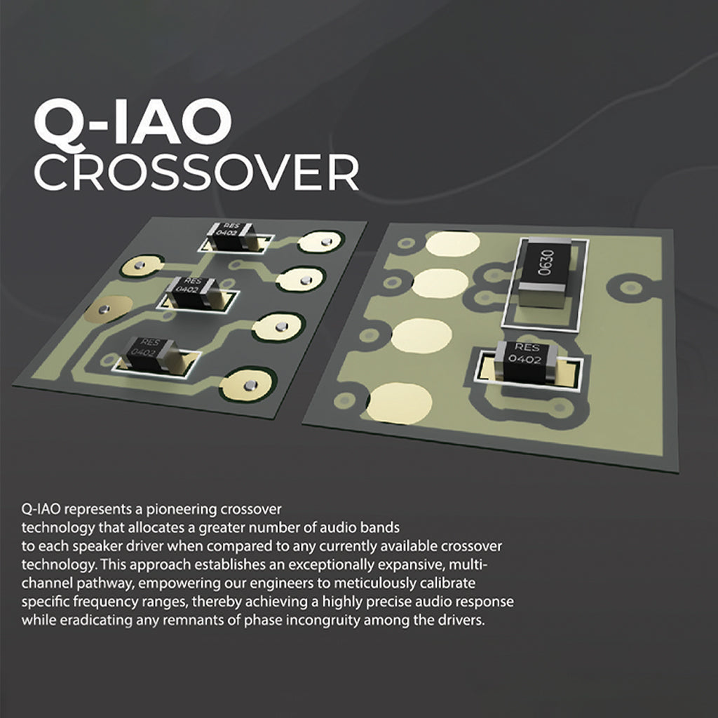 TANGZU Nezha IEM | Concept Kart