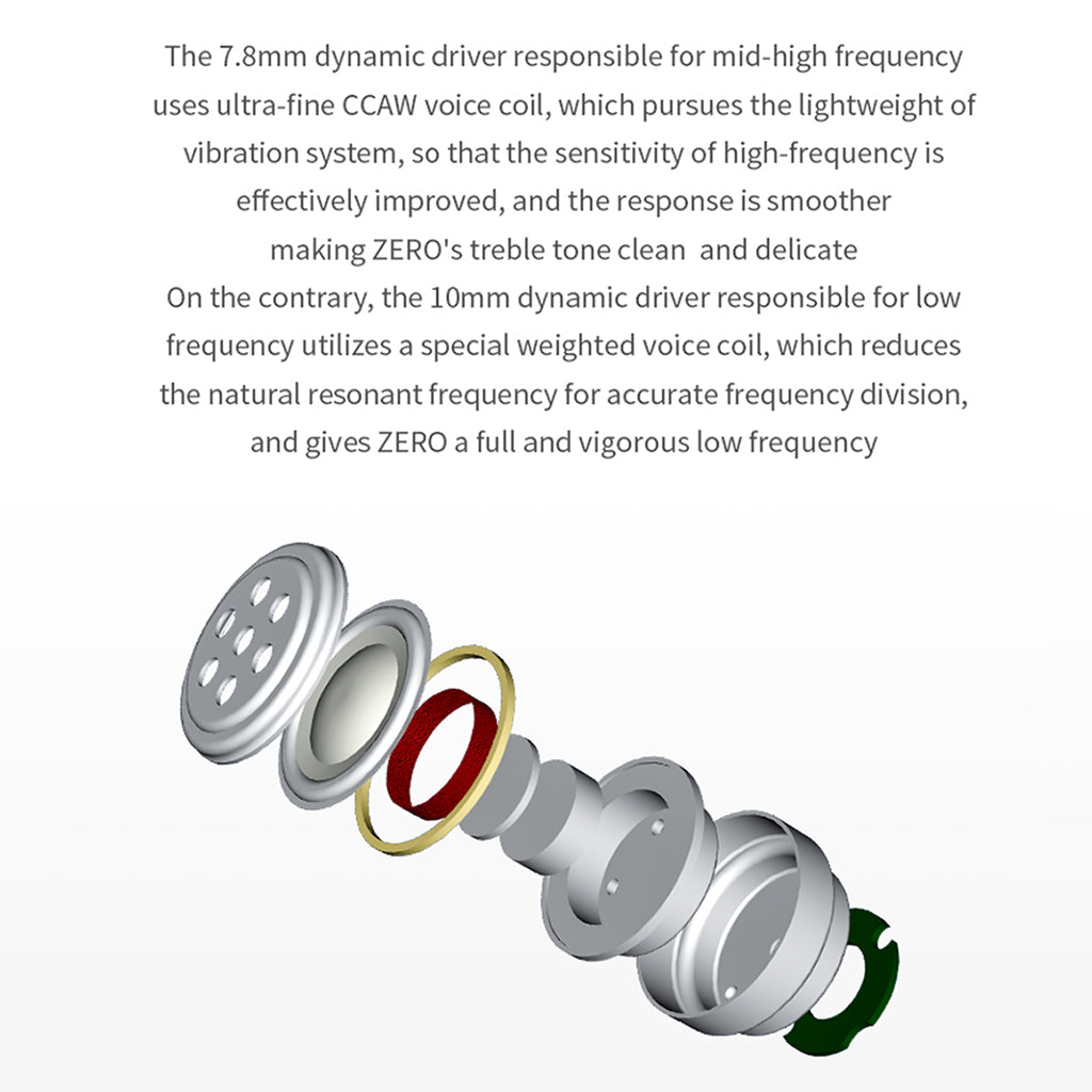 Truthear x Crinacle Zero IEM | Concept Kart