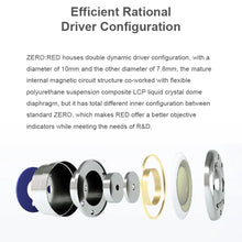 Truthear x Crinacle Zero IEM (RED) | Concept Kart