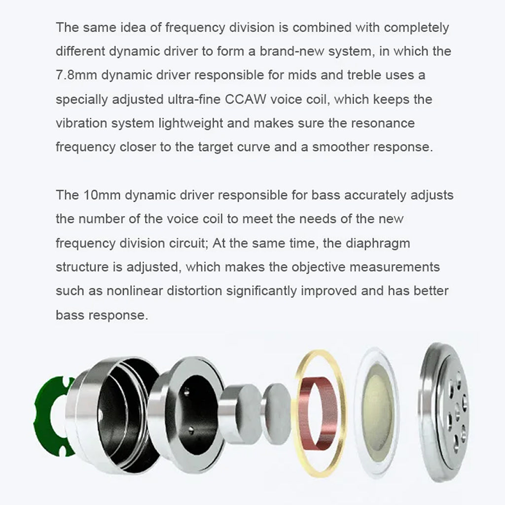 Truthear x Crinacle Zero IEM (RED) | Concept Kart