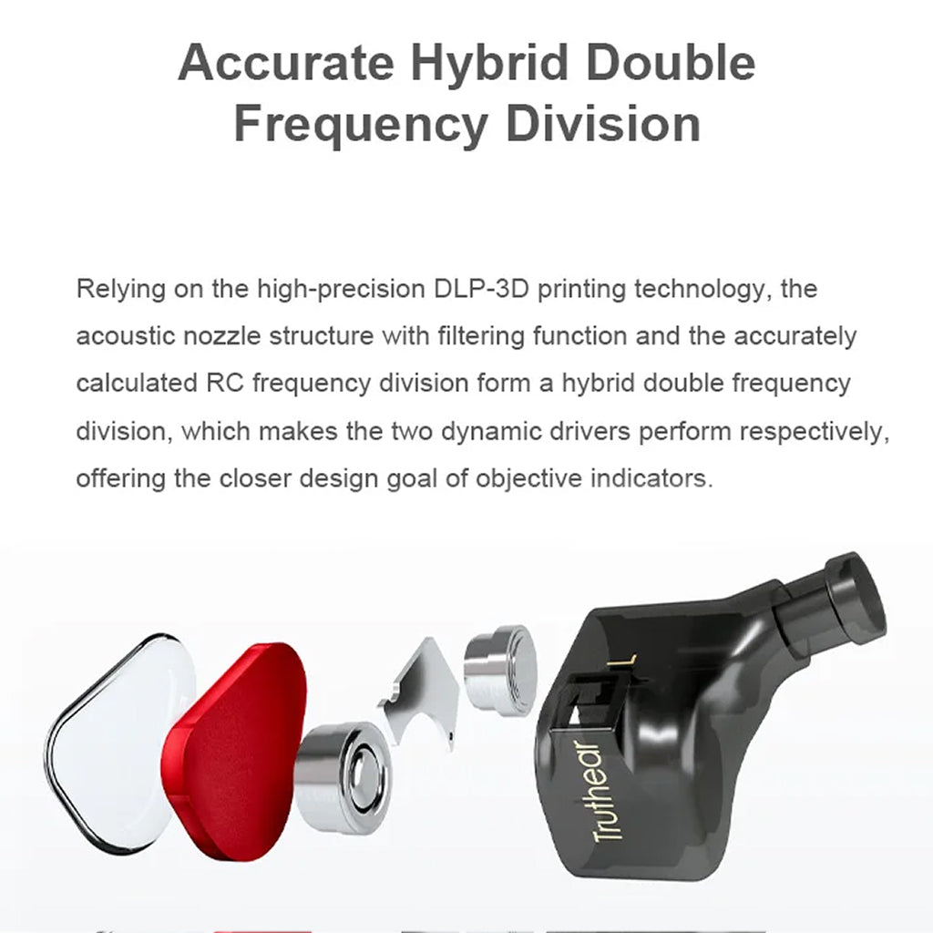 Truthear x Crinacle Zero IEM (RED) | Concept Kart