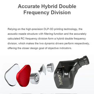 Truthear x Crinacle Zero IEM (RED) | Concept Kart