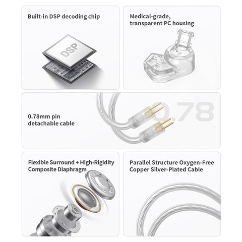 TANCHJIM- BUNNY Dual Chamber Dynamic Driver IEM | Concept Kart