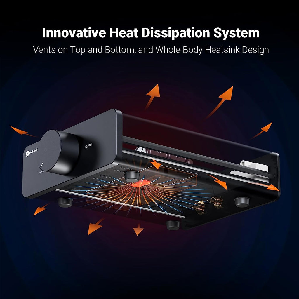 Fosi Audio V3 48V Stereo Power Amplifier | Concept Kart