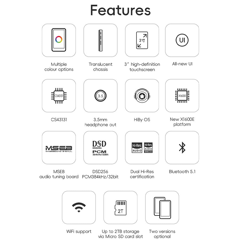HiBy R1 Bluetooth Portable HiFi Digital Audio Player | Concept Kart