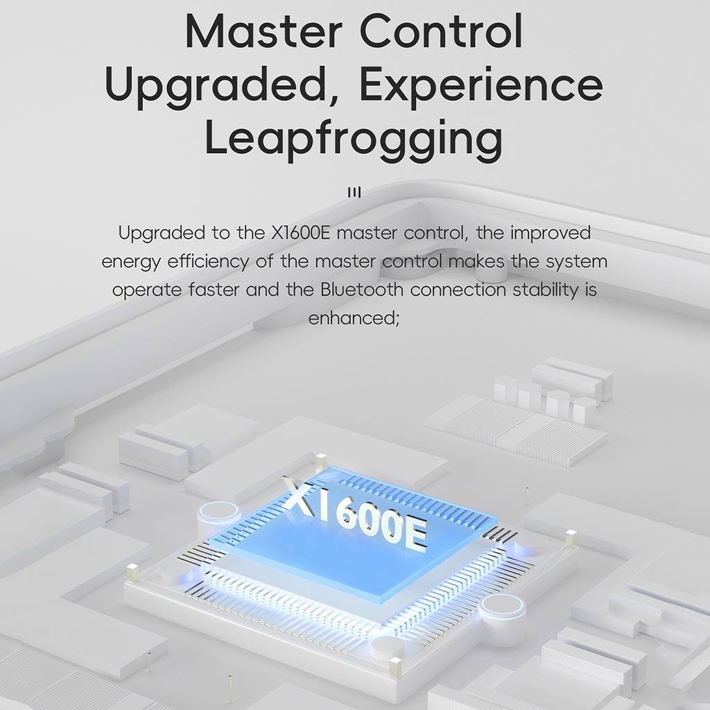 HiBy R1 Bluetooth Portable HiFi Digital Audio Player | Concept Kart