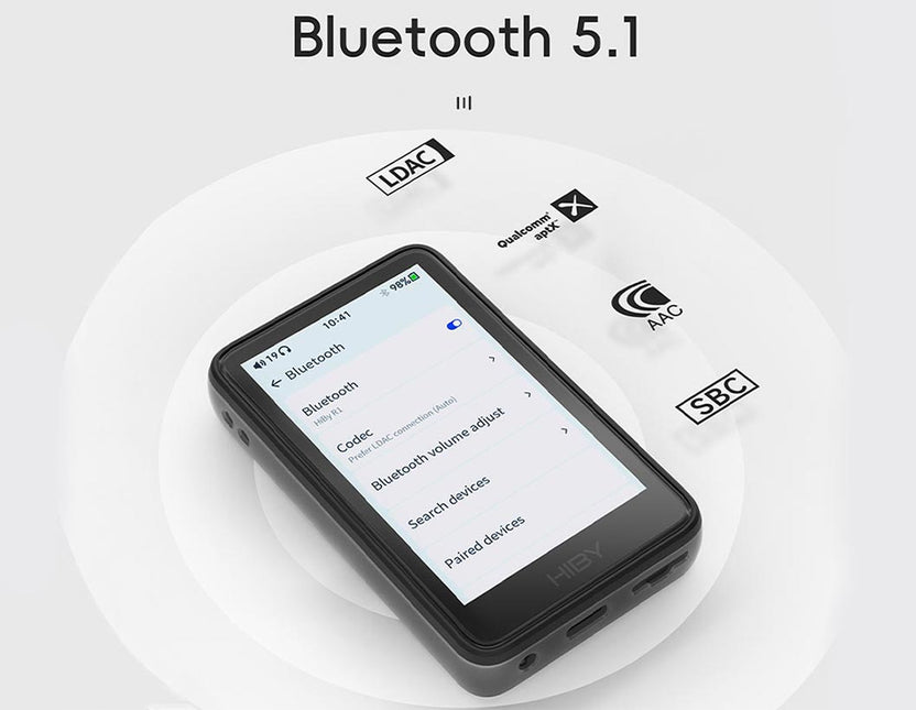 HiBy R1 Bluetooth Portable HiFi Digital Audio Player | Concept Kart