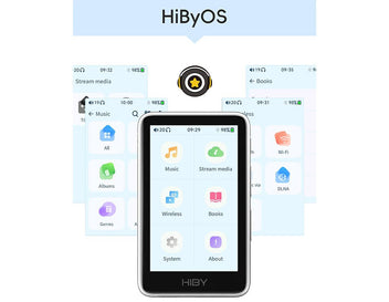 HiBy R1 Bluetooth Portable HiFi Digital Audio Player | Concept Kart