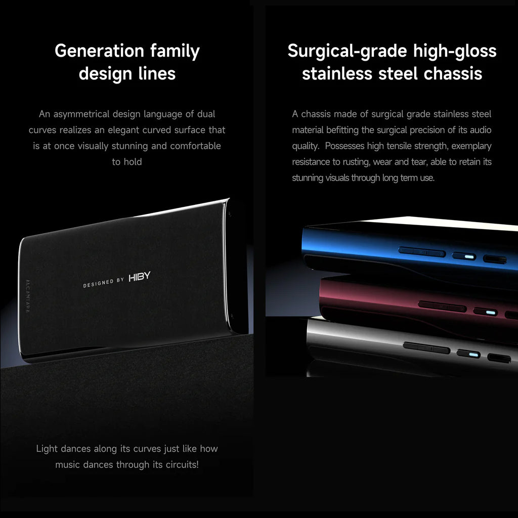 HiBy R8 II (Gen 2) Digital Audio Player | Concept Kart