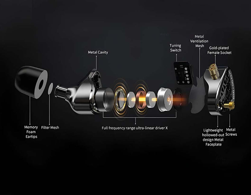 KZ Zenith Next-Gen Flagship Full-Range Ultra-linear Driver X IEM ...