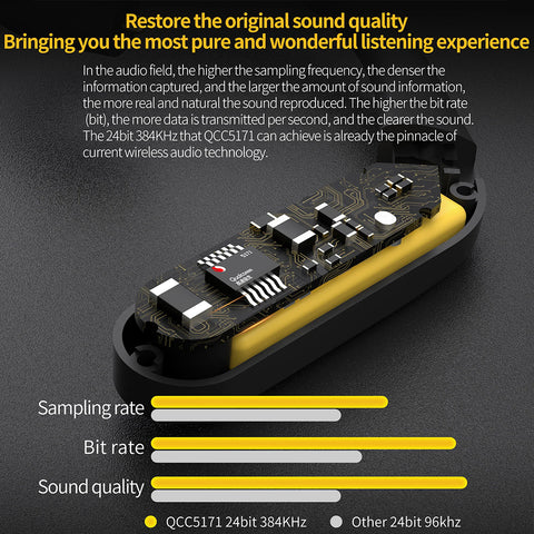 KZ AZ20 TWS Wireless Bluetooth Adapter for IEM | Concept Kart