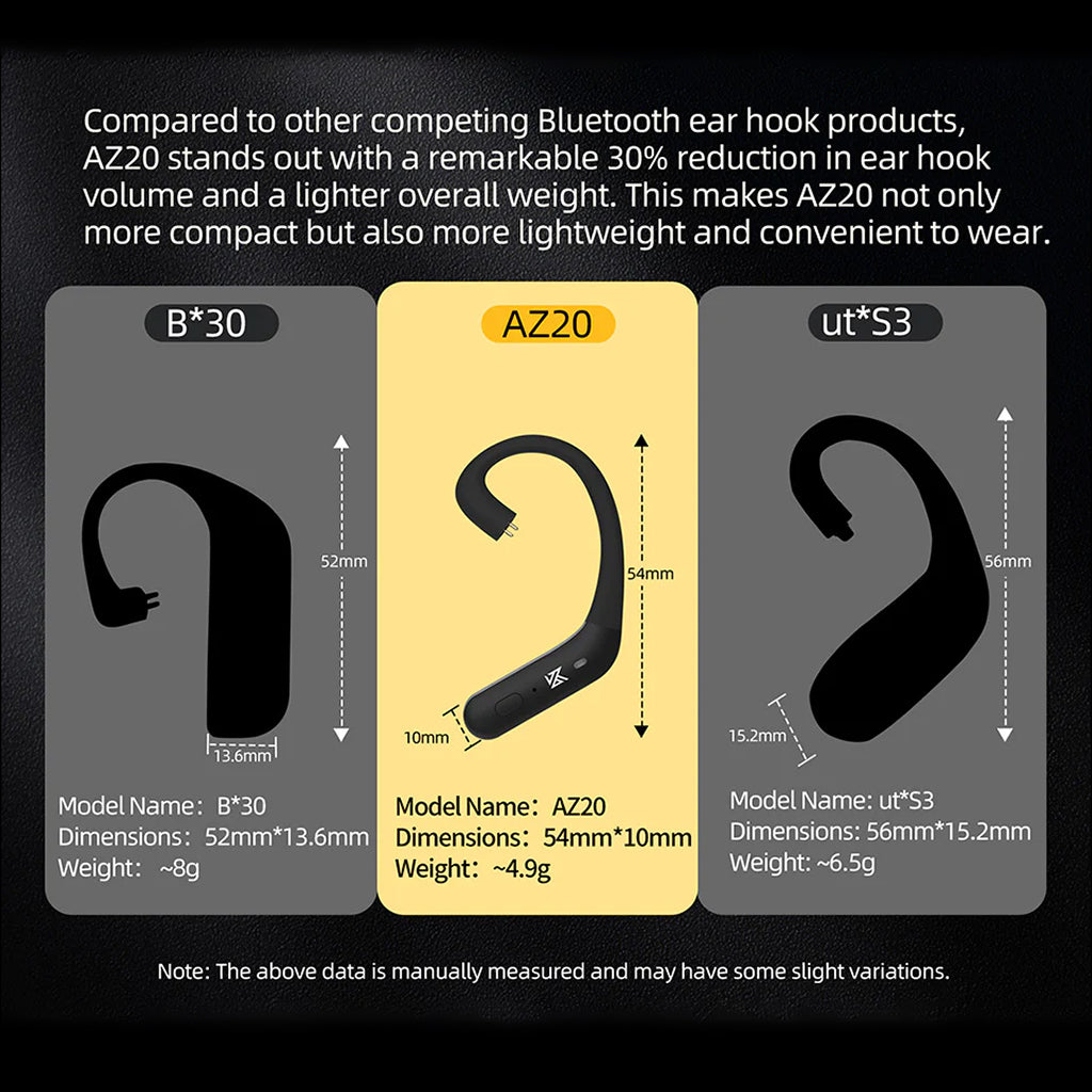 KZ AZ20 TWS Wireless Bluetooth Adapter for IEM | Concept Kart