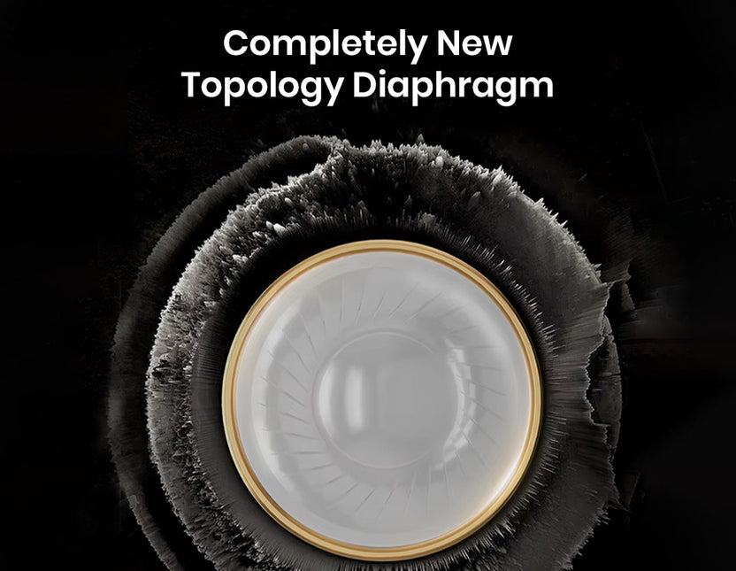 ROSESELSA AURORA ULTRA 1DD+Planar Hybrid Driver IEM | Concept Kart