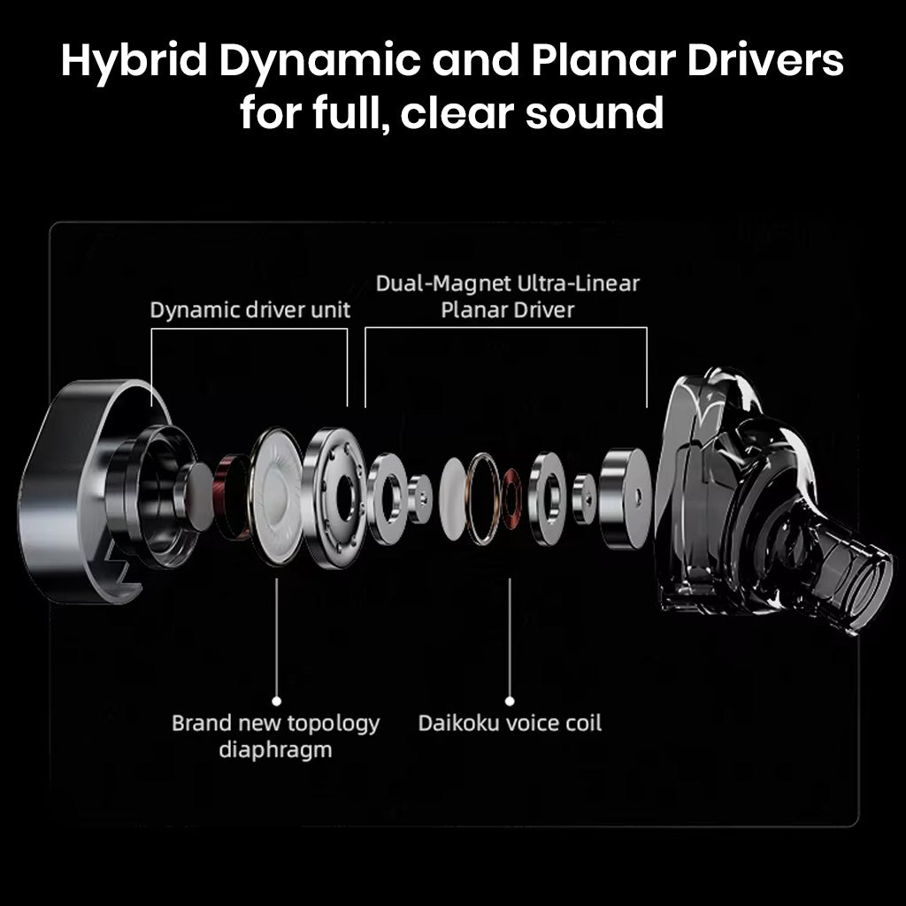 ROSESELSA AURORA ULTRA 1DD+Planar Hybrid Driver IEM | Concept Kart