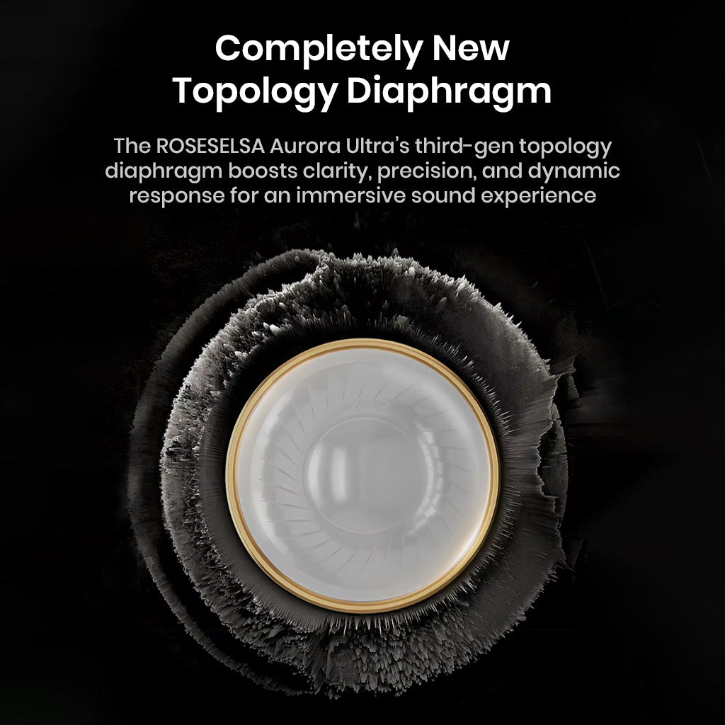ROSESELSA AURORA ULTRA 1DD+Planar Hybrid Driver IEM | Concept Kart