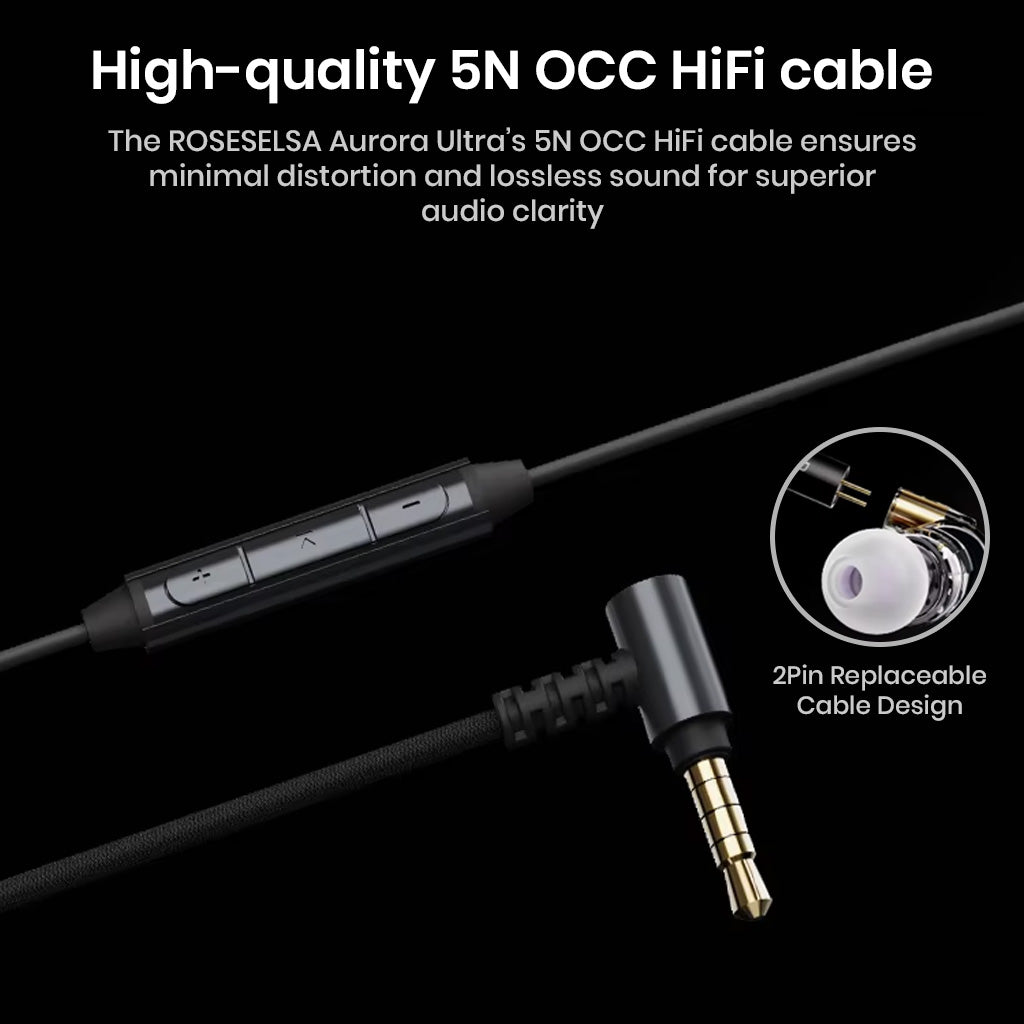 ROSESELSA AURORA ULTRA 1DD+Planar Hybrid Driver IEM | Concept Kart