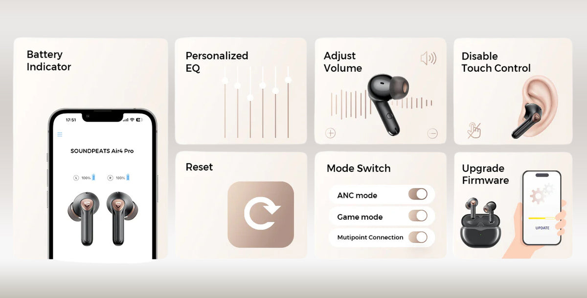 SoundPeats - Air4 Pro True Wireless Earbuds with Adaptive ANC | Concept Kart