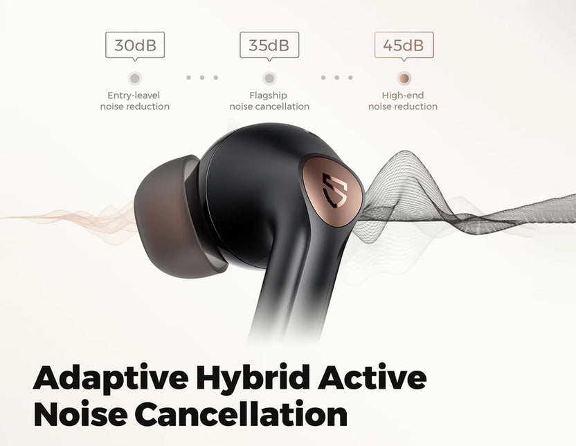 SoundPeats - Air4 Pro True Wireless Earbuds with Adaptive ANC | Concept Kart