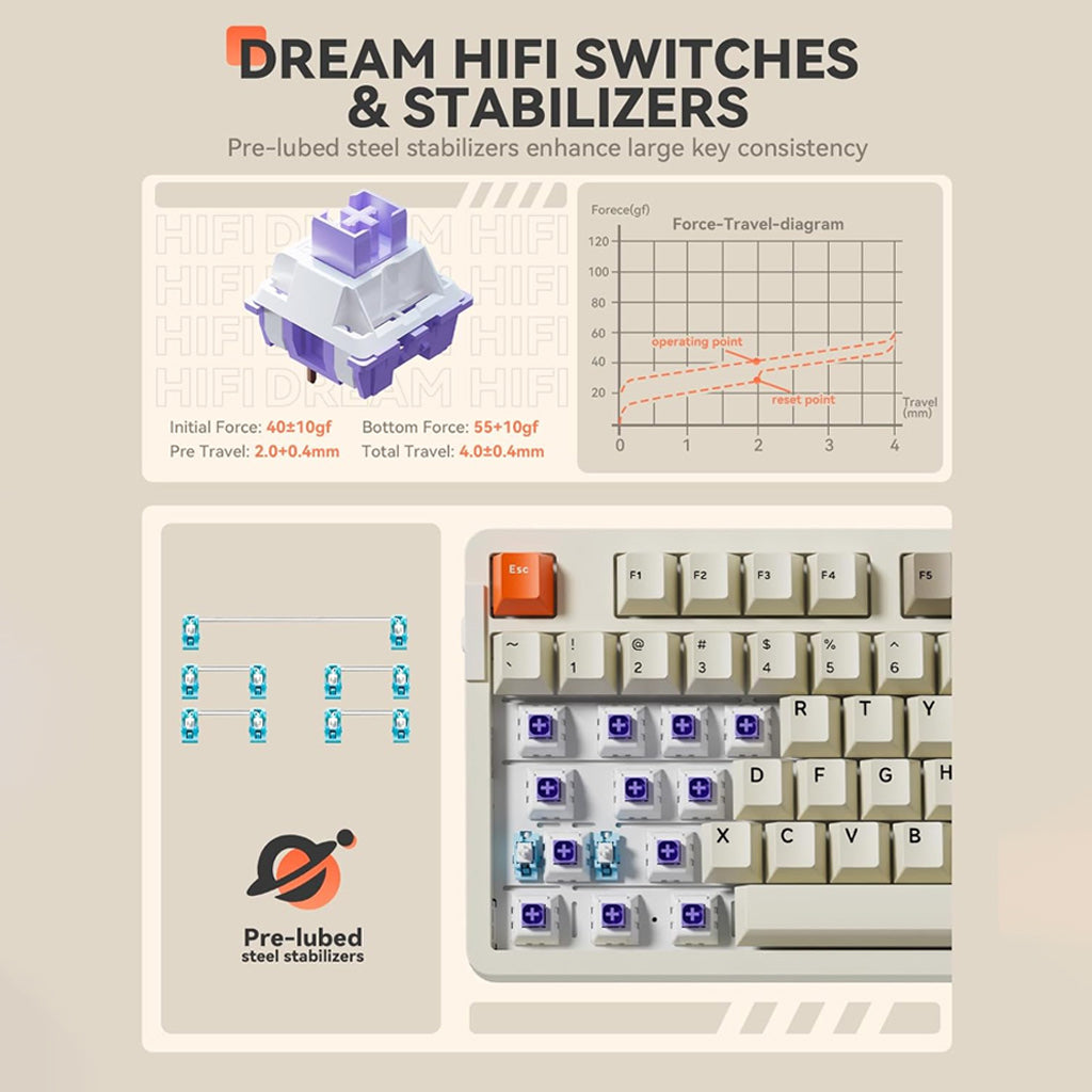 DAREU EK87Pro Mechanical Gaming Keyboard with Tri Modes & 80% Layout ...