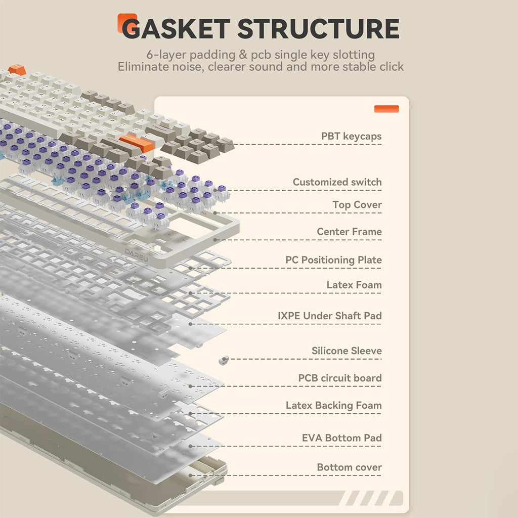 DAREU EK87Pro Mechanical Gaming Keyboard with Tri Modes & 80% Layout ...
