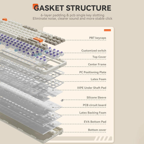 DAREU EK87Pro Mechanical Gaming Keyboard with Tri Modes & 80% Layout ...