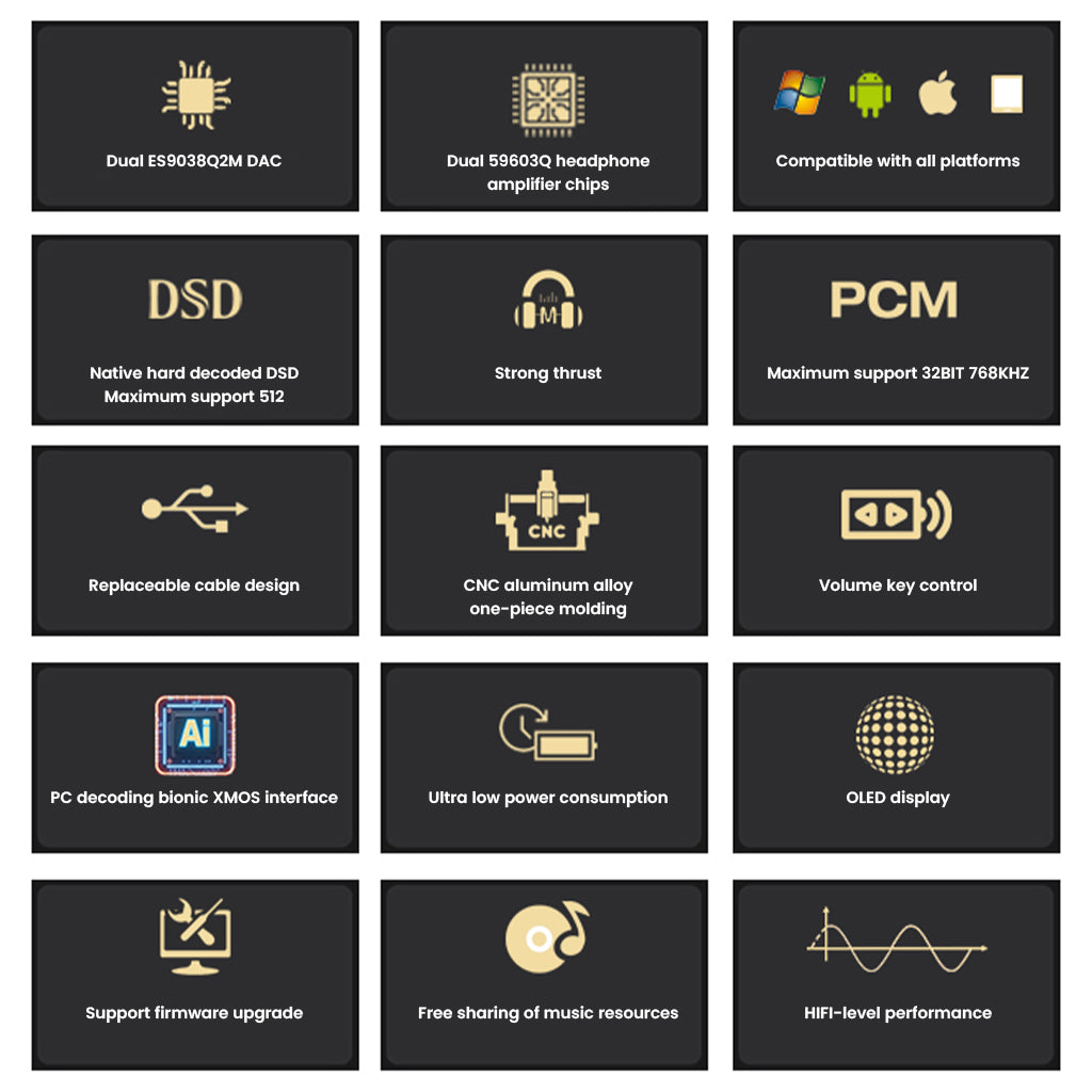 F.Audio DS02 Dual ES9038Q2M + ES9603Q Portable DAC/Amp | Concept Kart
