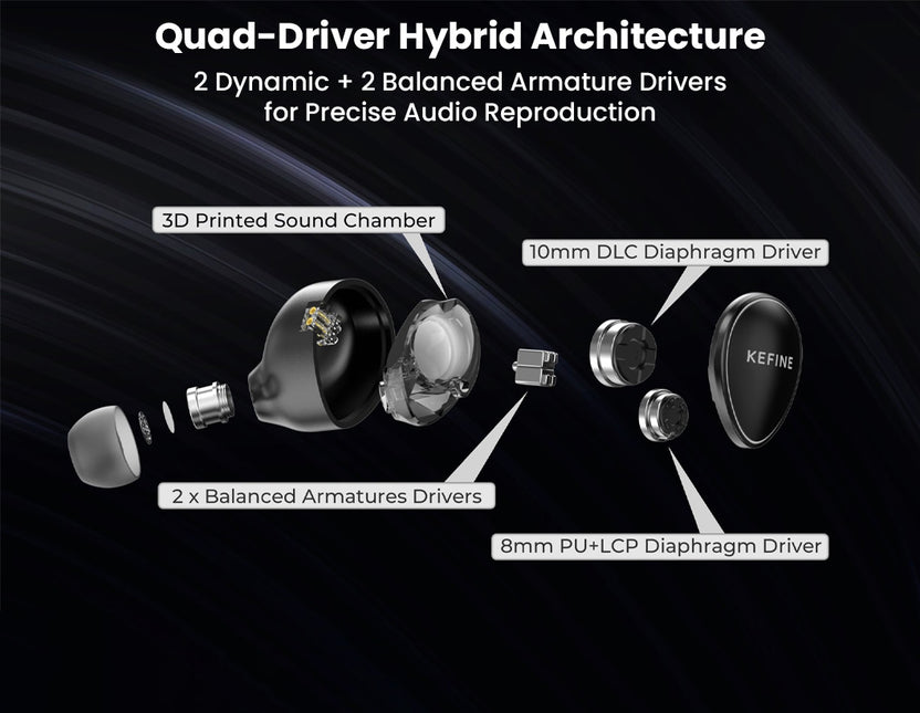 KEFINE Quatio 2DD +2BA Hybrid Drivers In Ear Monitor | Concept Kart