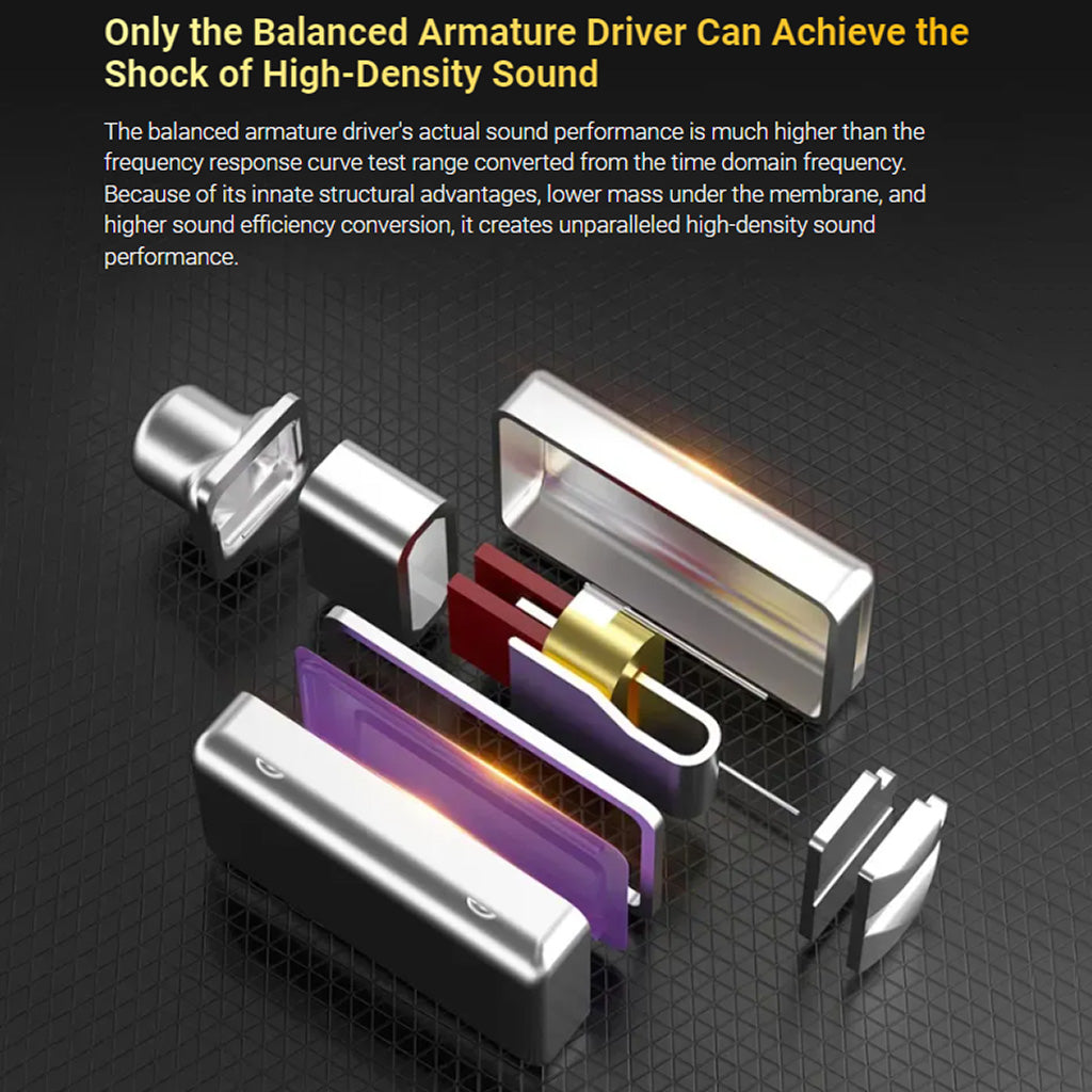 KZ AS16 Pro X 16 Balanced Armature Drivers In Ear Monitor | Concept Kart