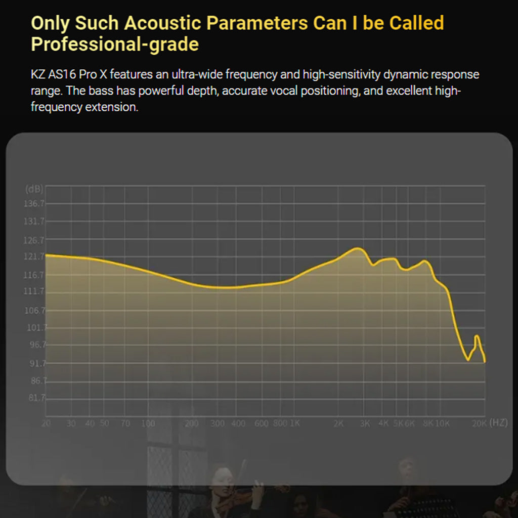 KZ AS16 Pro X 16 Balanced Armature Drivers In Ear Monitor | Concept Kart