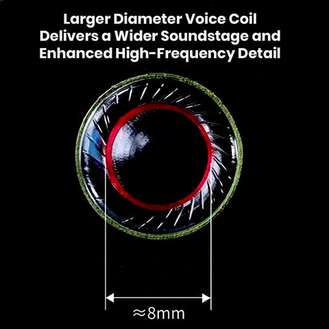 KZ Dawn Super-Linear Dynamic Driver IEM | Concept Kart