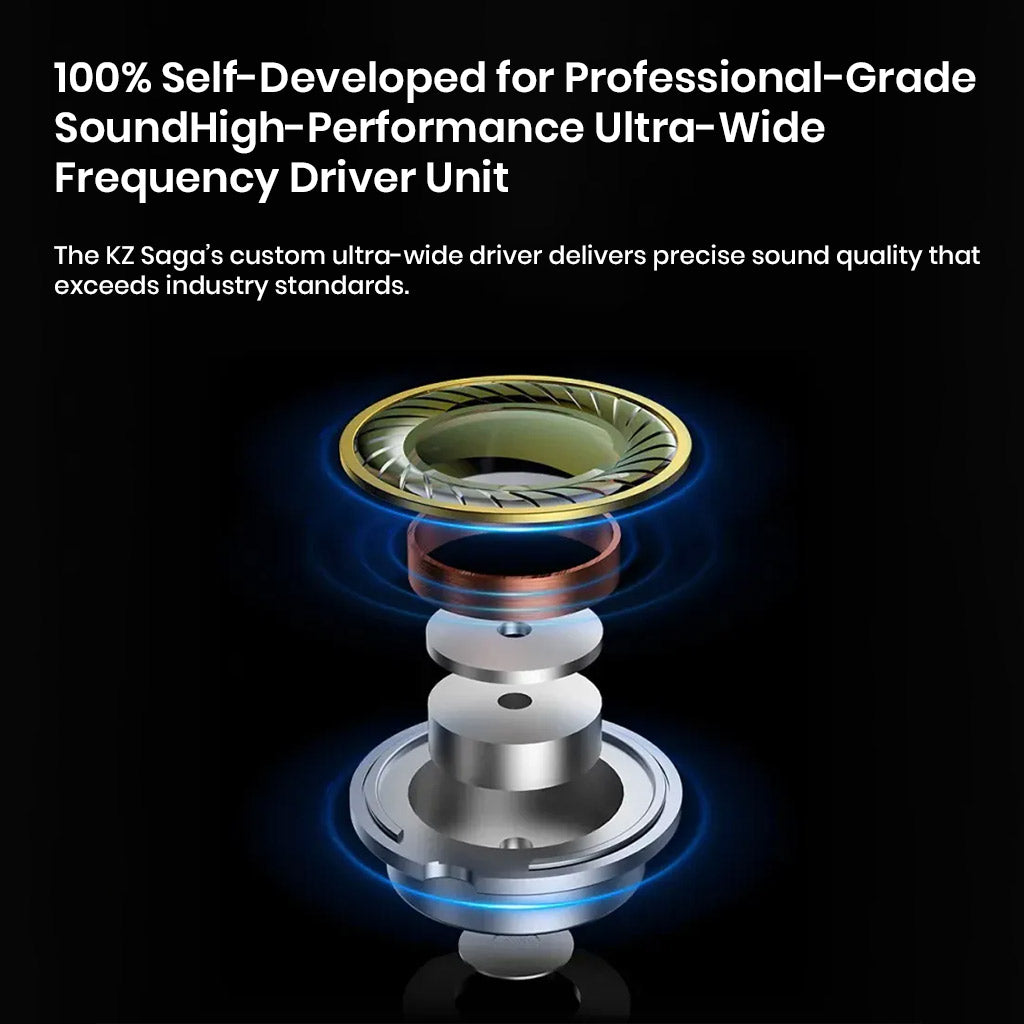 KZ Saga Inner Magnetic Dynamic Driver In Ear Monitor | Concept Kart