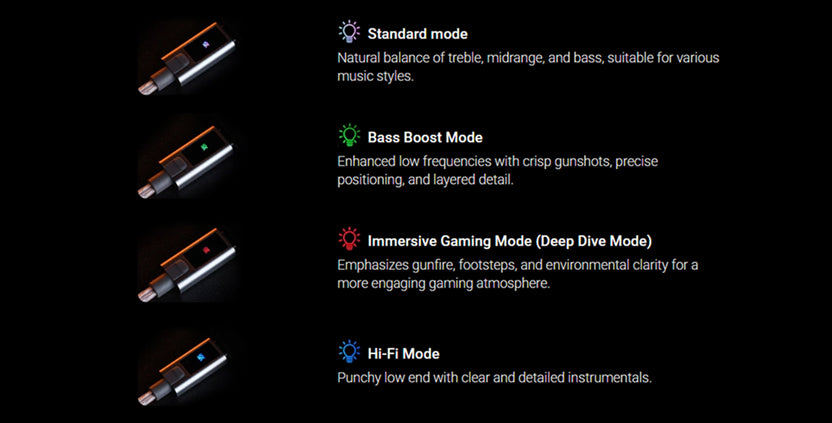 KZ - Duonic 3 Planar Magnetic + Dynamic Hybrid Driver IEM | Concept Kart