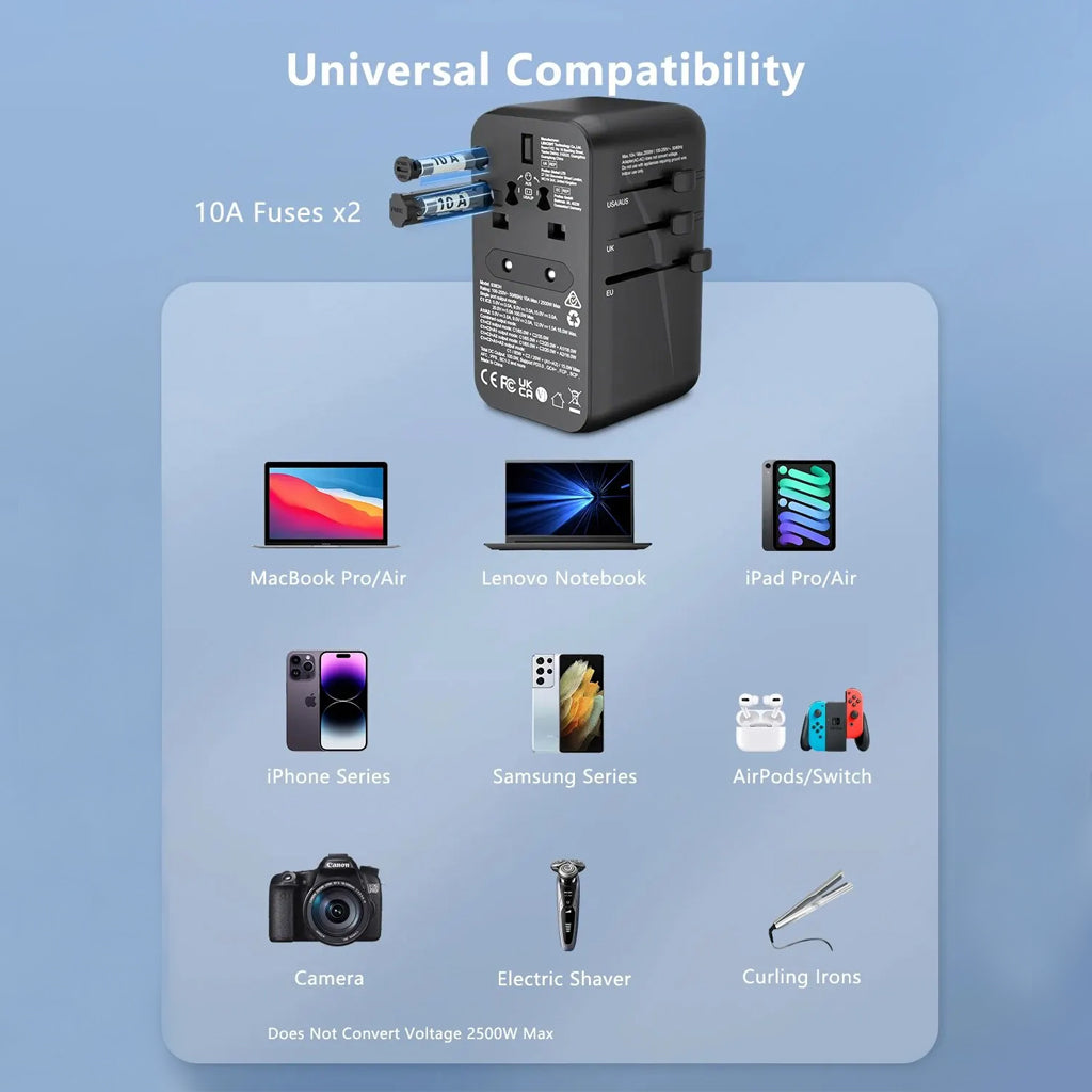 LENCENT GaN III 65W Universal Travel Adapter | Concept Kart