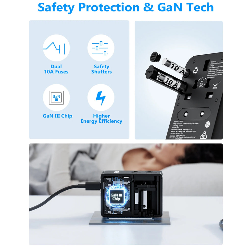 LENCENT GaN III 65W Universal Travel Adapter | Concept Kart