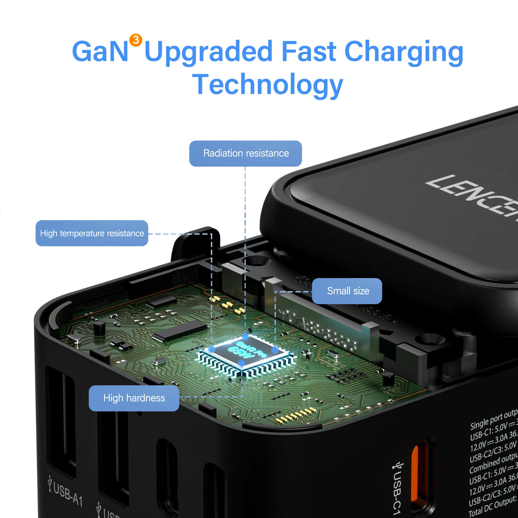LENCENT GaN III 65W Universal Travel Adapter | Concept Kart