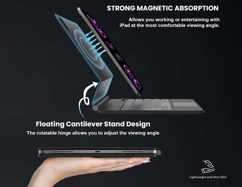 MK-10 Keyboard Case for iPad 11th Gen A16 2025 & iPad 10th Gen 2022 ...