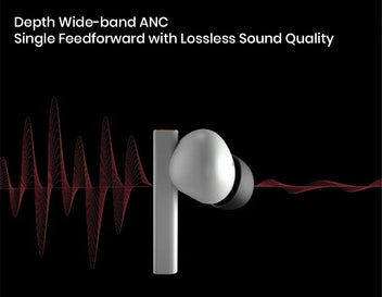 MOONDROP ULTRASONIC True Wireless Stereo Earbuds (Hybrid Drivers ...